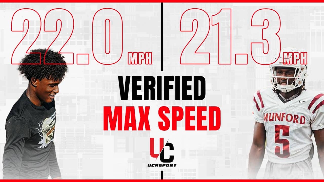 Max Speed: Jimmar Boston and Jordan Bell Display Elite Speed on Vimeo