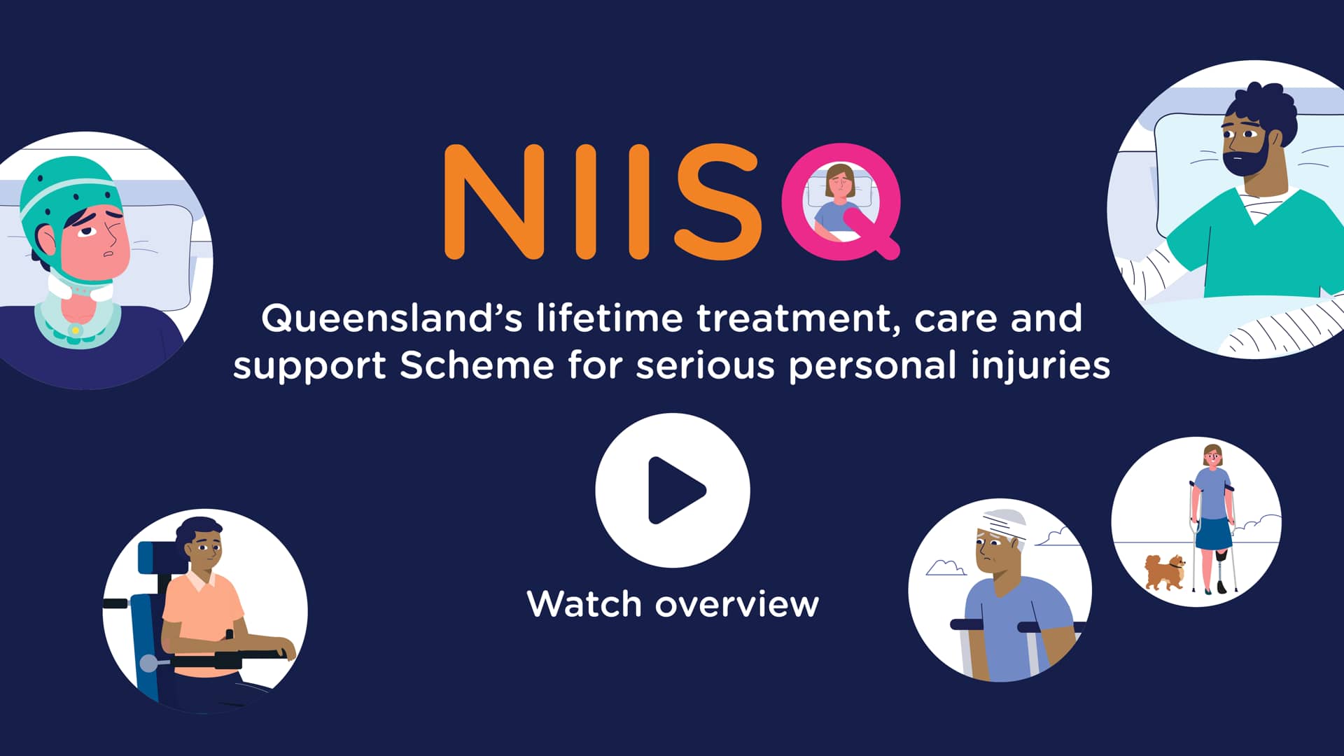 The National Injury Insurance Scheme (NIISQ) on Vimeo