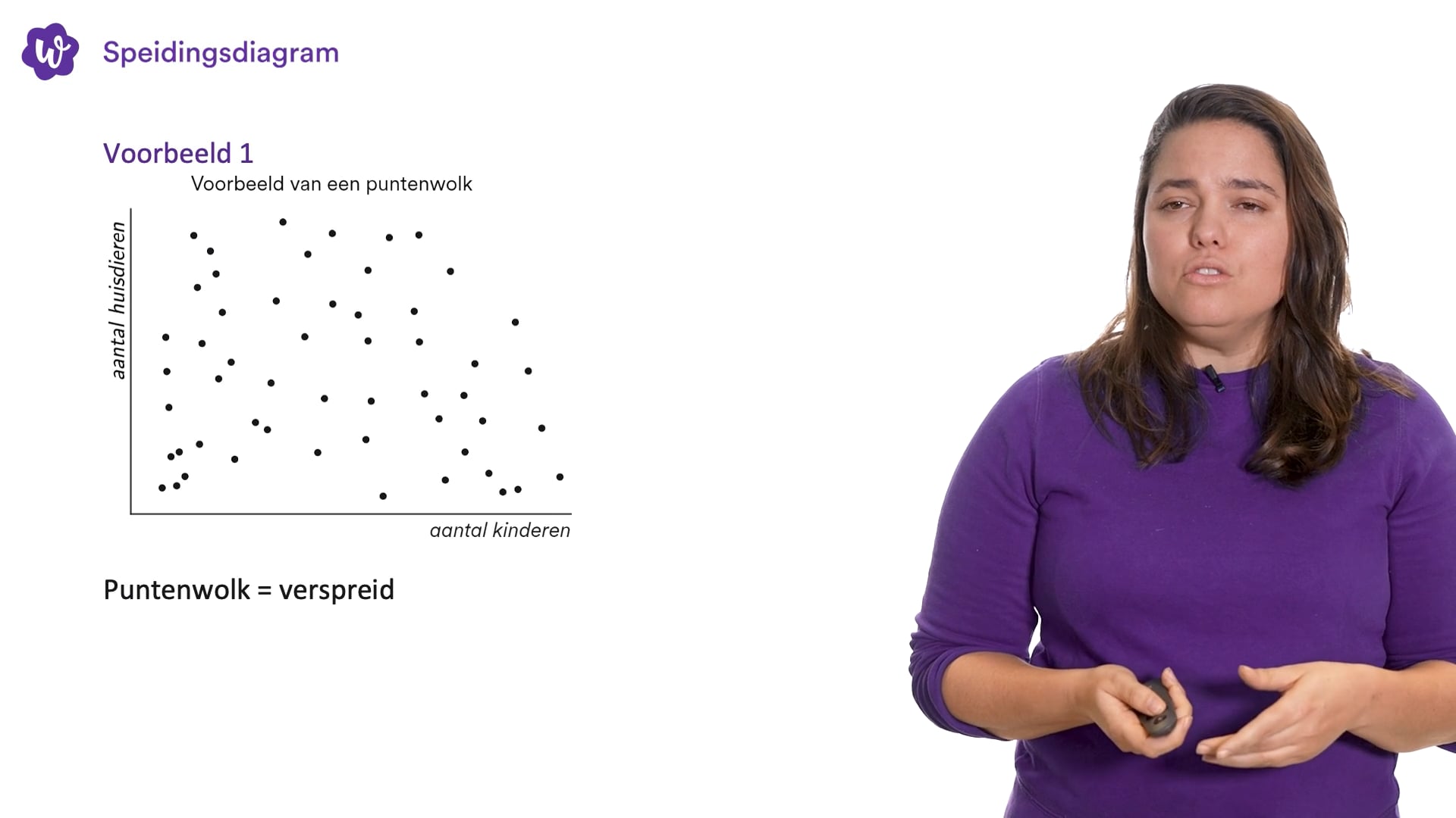 Spreidingsdiagram (MW) oefenen | StudyGo
