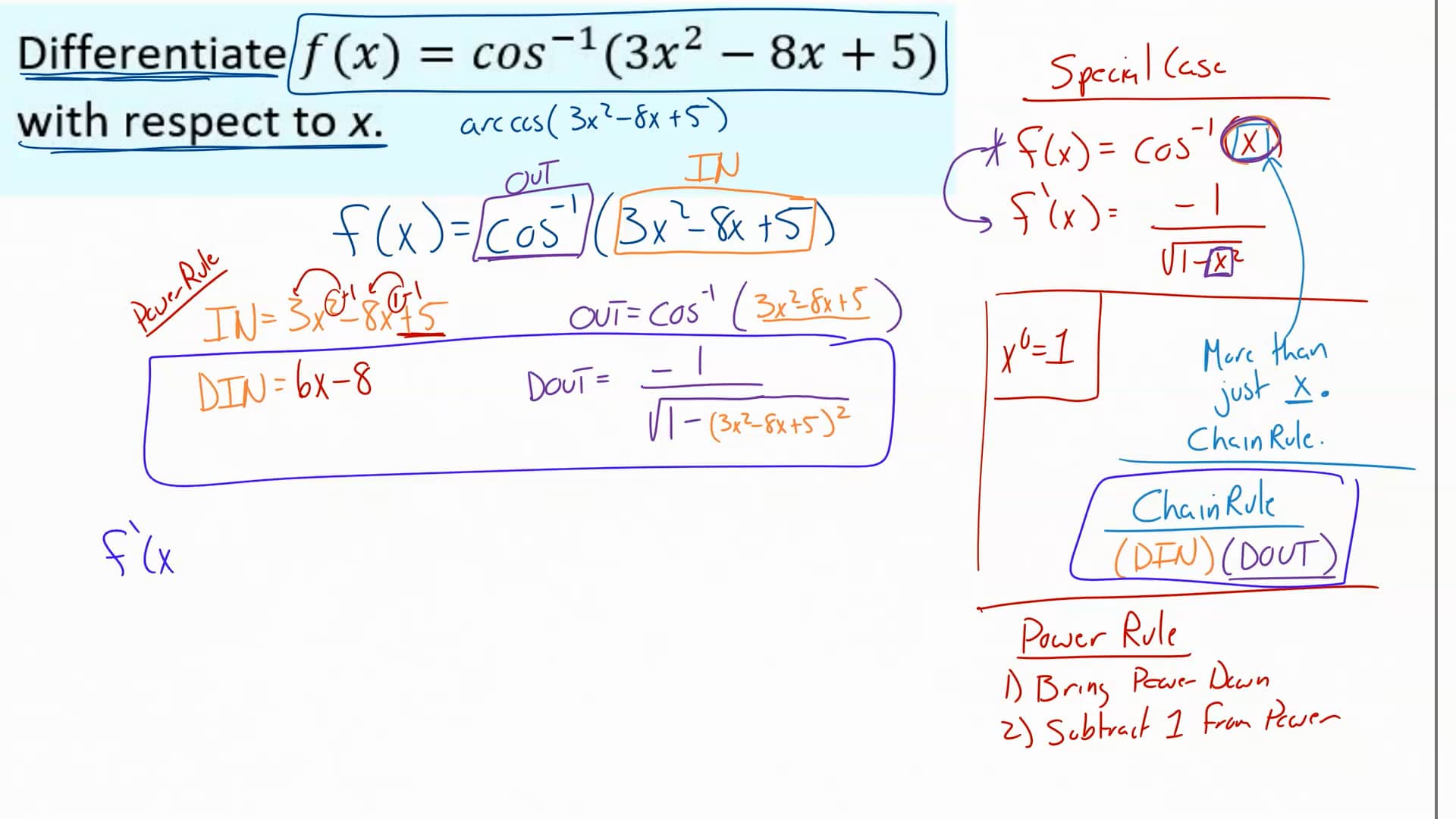 Example 1: Inverse Trig Derivative on Vimeo