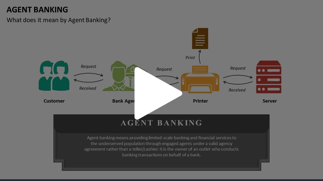 Agent Banking Animated Presentation - SketchBubble on Vimeo