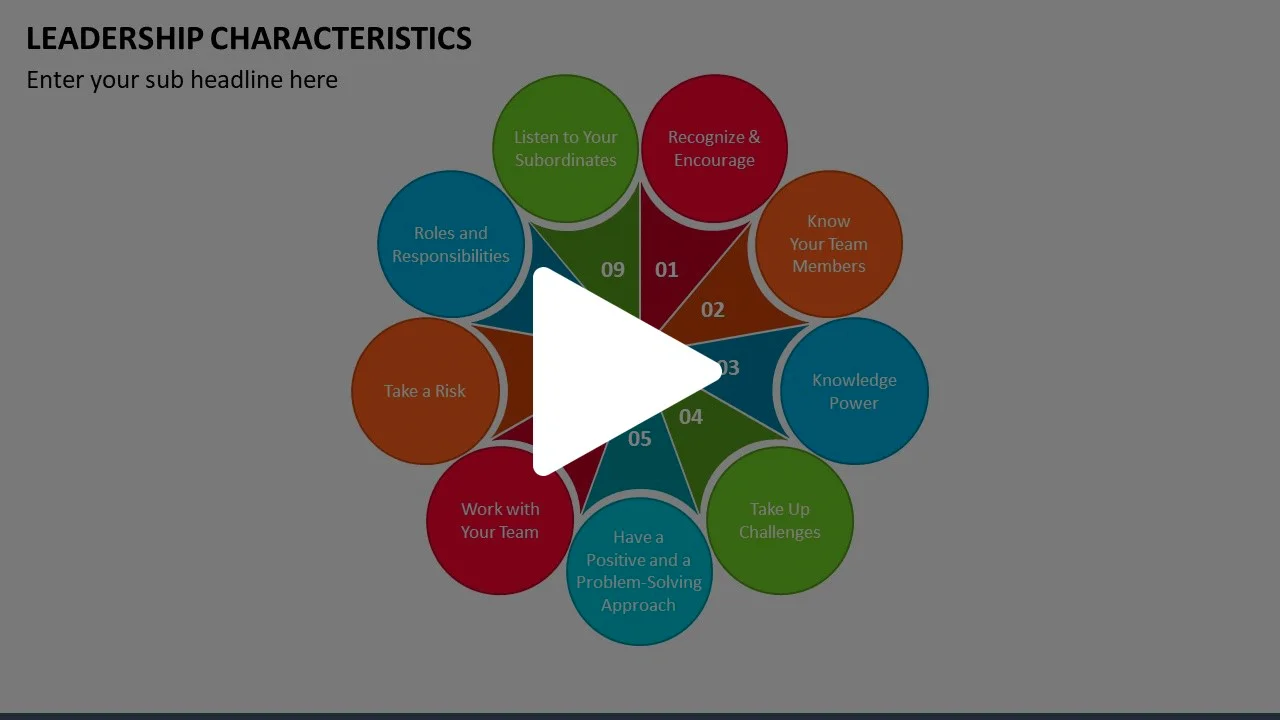 Leadership Characteristics Animated Presentation - SketchBubble on Vimeo