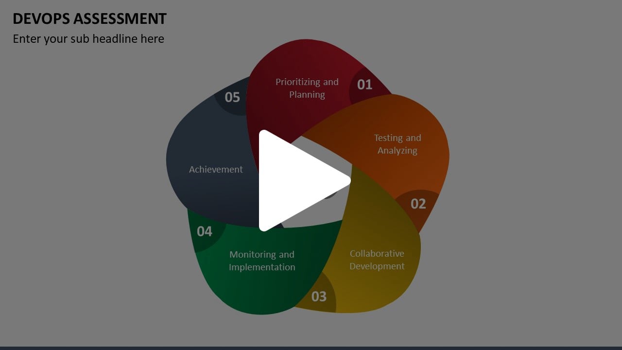 DevOps Assessment Animated Presentation - SketchBubble on Vimeo