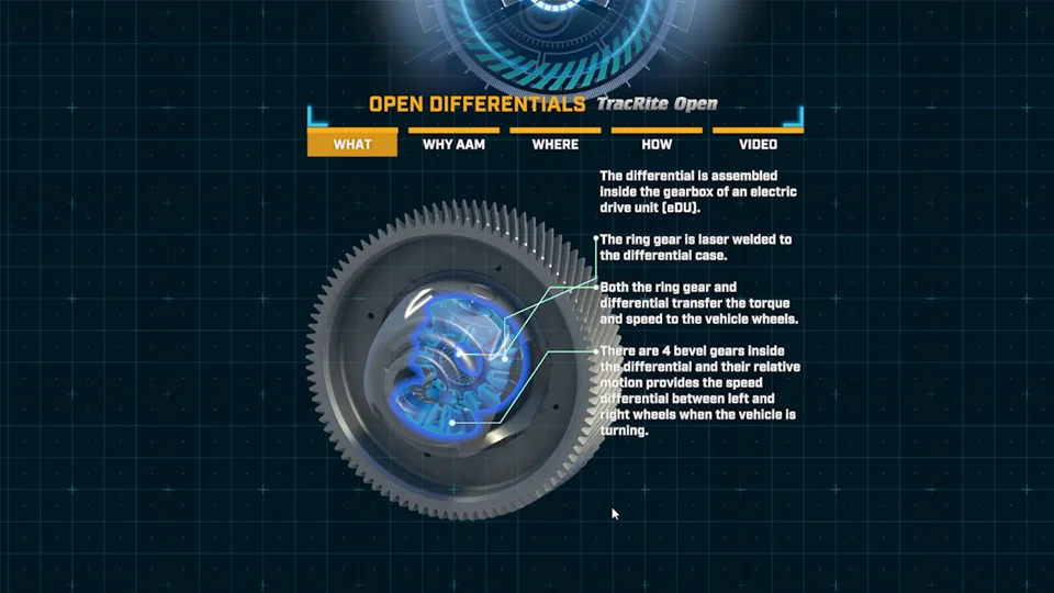 2023 AAM Object Recognition Table