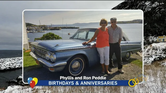 January 13, 2023 Birthdays on Vimeo