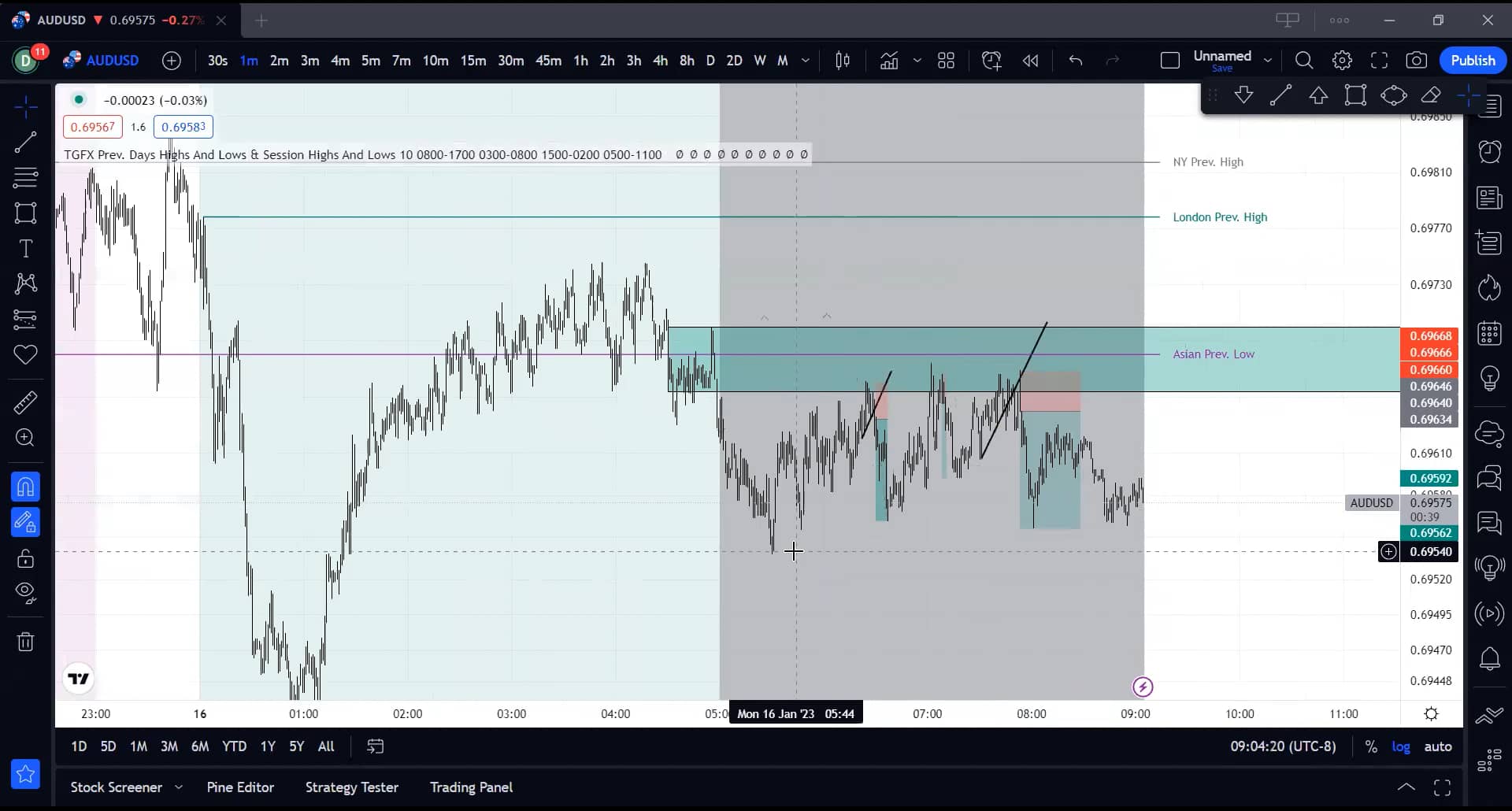 LIVE ANALYSIS 1-16-23 on Vimeo
