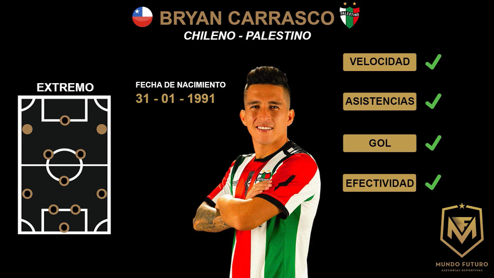 Bryan Carrasco HD on Vimeo