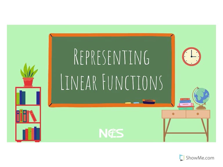 Math 8 | Lesson 22.3 Representing Linear Functions on Vimeo