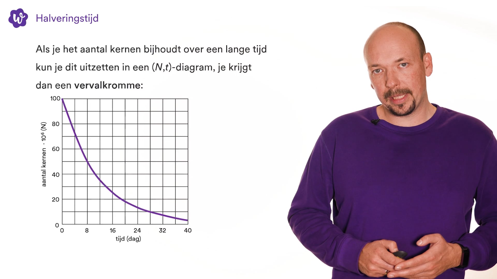Oefen met Straling uit Overal Natuurkunde – 4 vwo – 5 | StudyGo