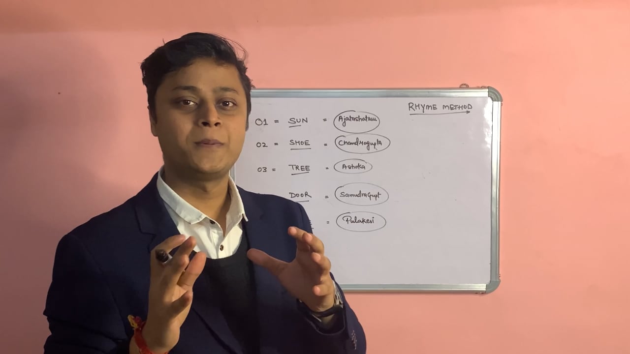 Memorization Method on Vimeo