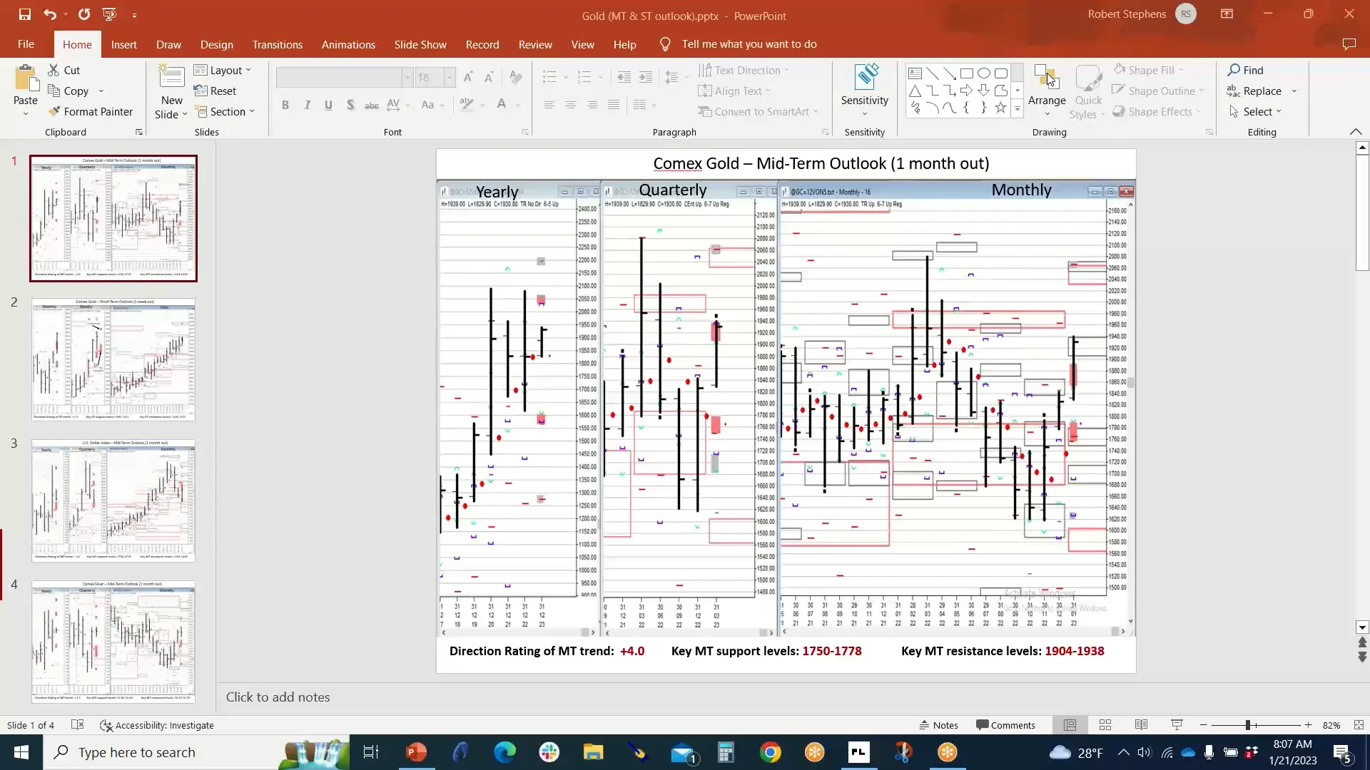 Gold/Silver -weekend analysis on Vimeo