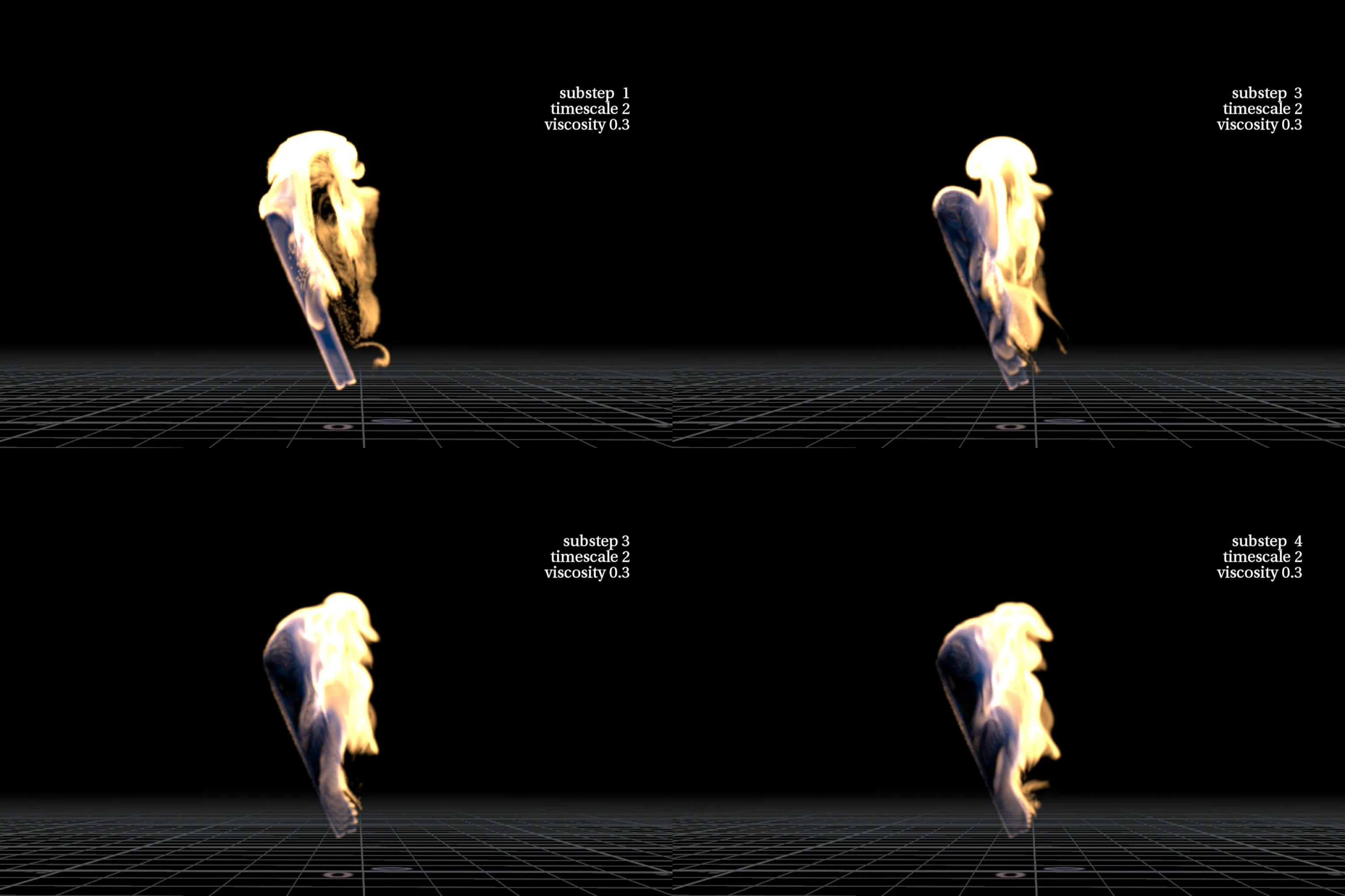 Houdini 19 Pyro Flame Substeps Study on Vimeo