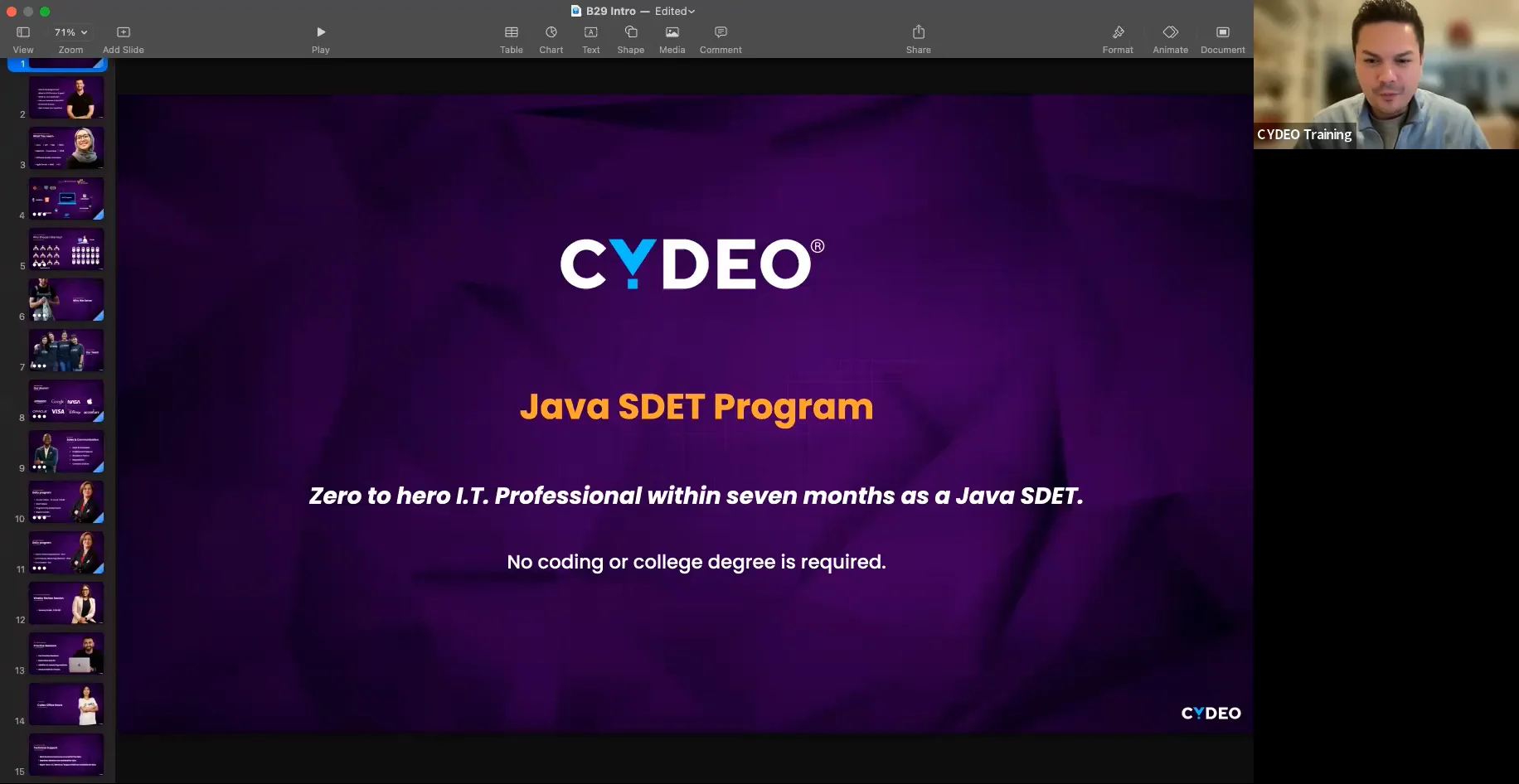 SD-US029 - Java SDET Intro Session #4 01_22 on Vimeo