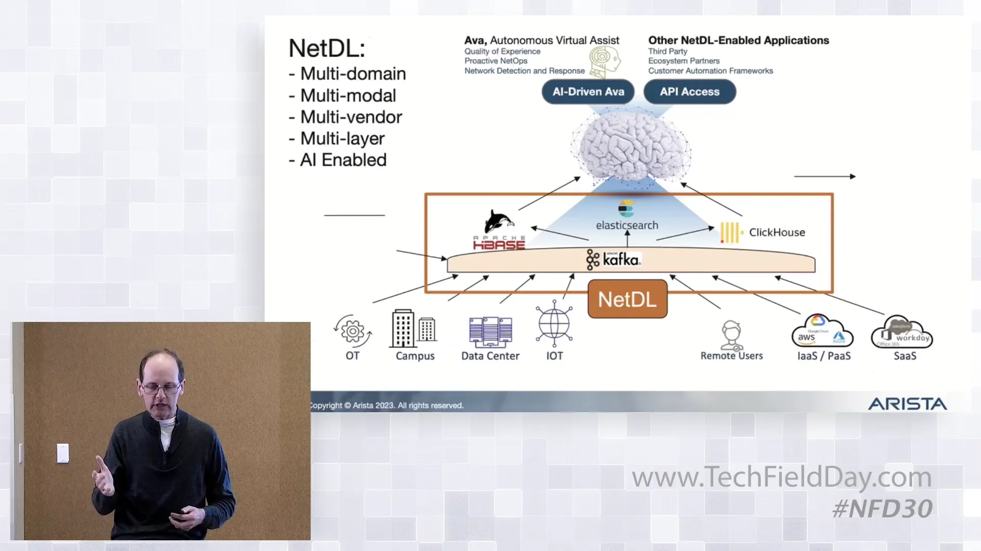 Arista NetDL Evolution with Ken Duda on Vimeo