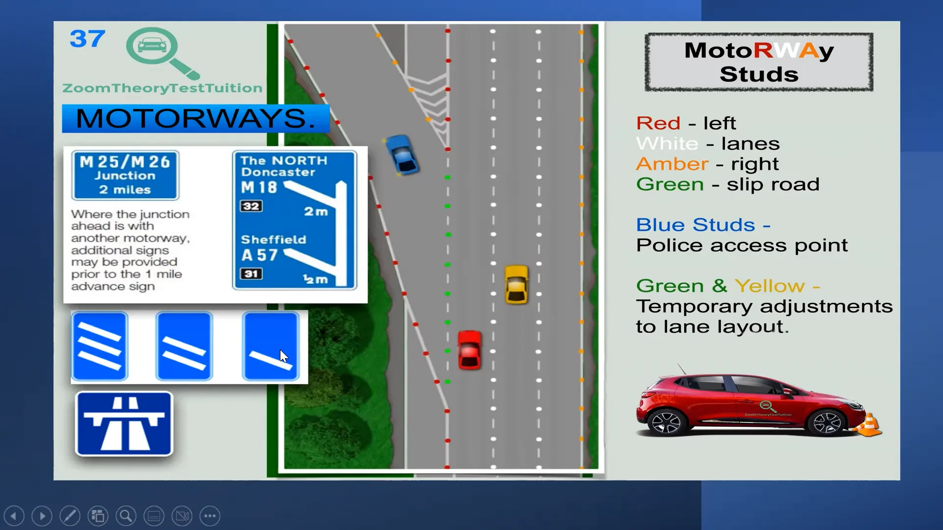 MOTOWAYS/SMART MOTOWAYS