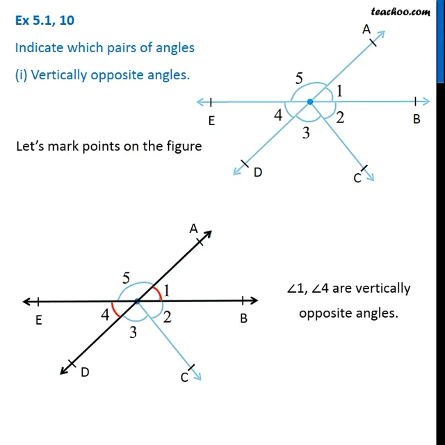 Vertically Opposite Angles