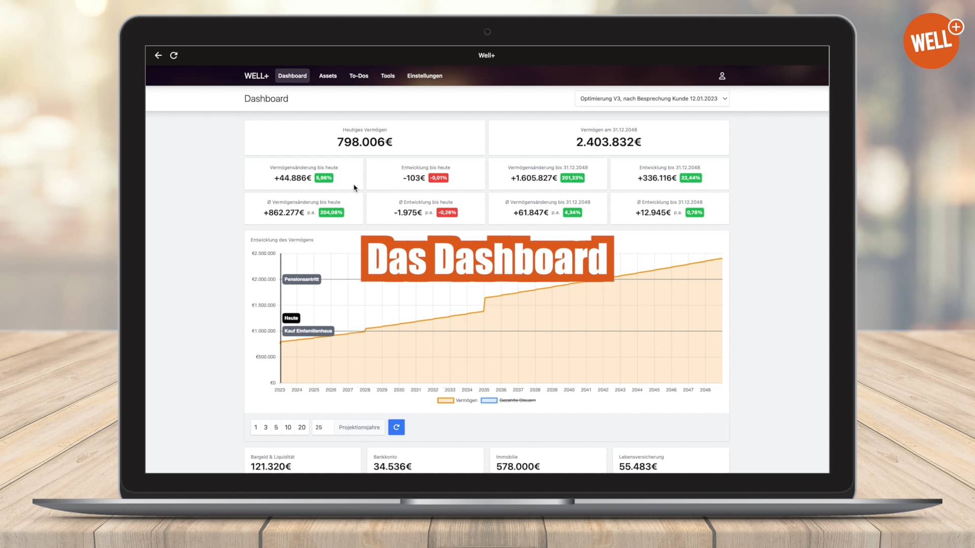 Dashboard - HD 1080p on Vimeo