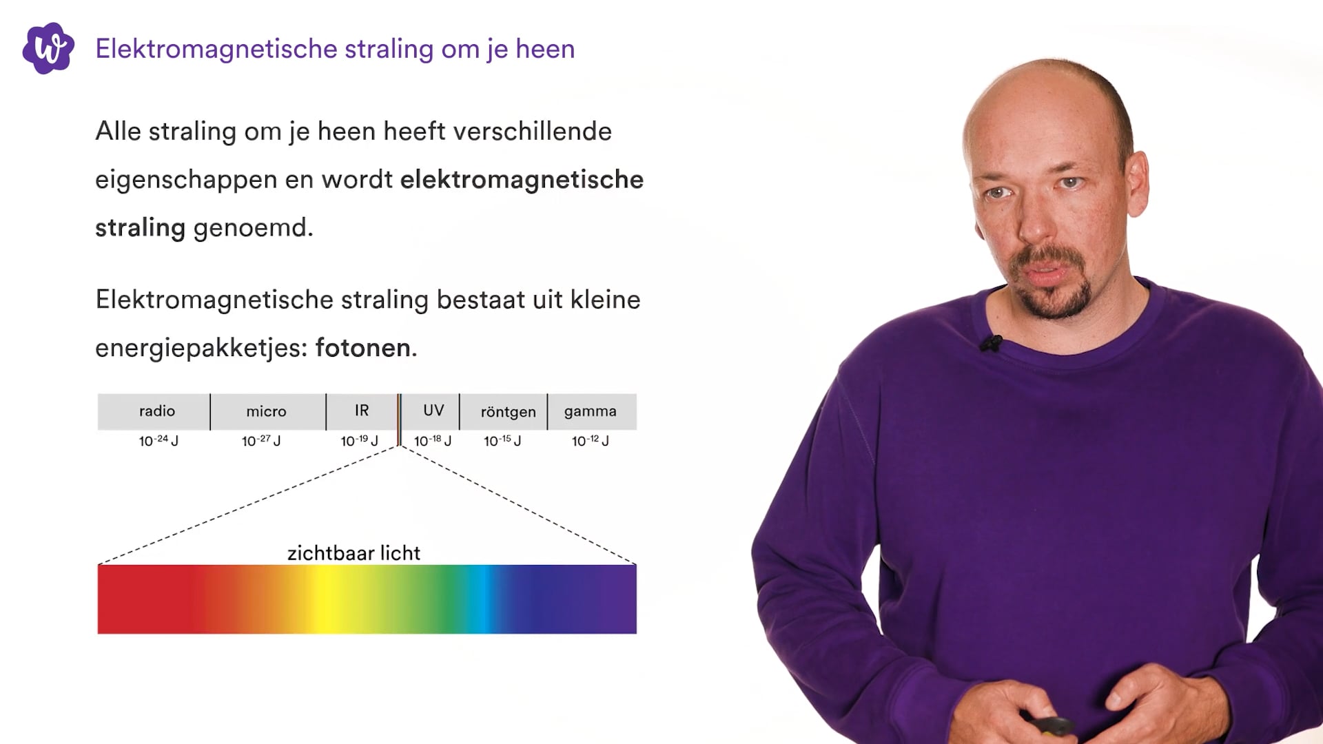 Elektromagnetische straling om je heen oefenen | StudyGo