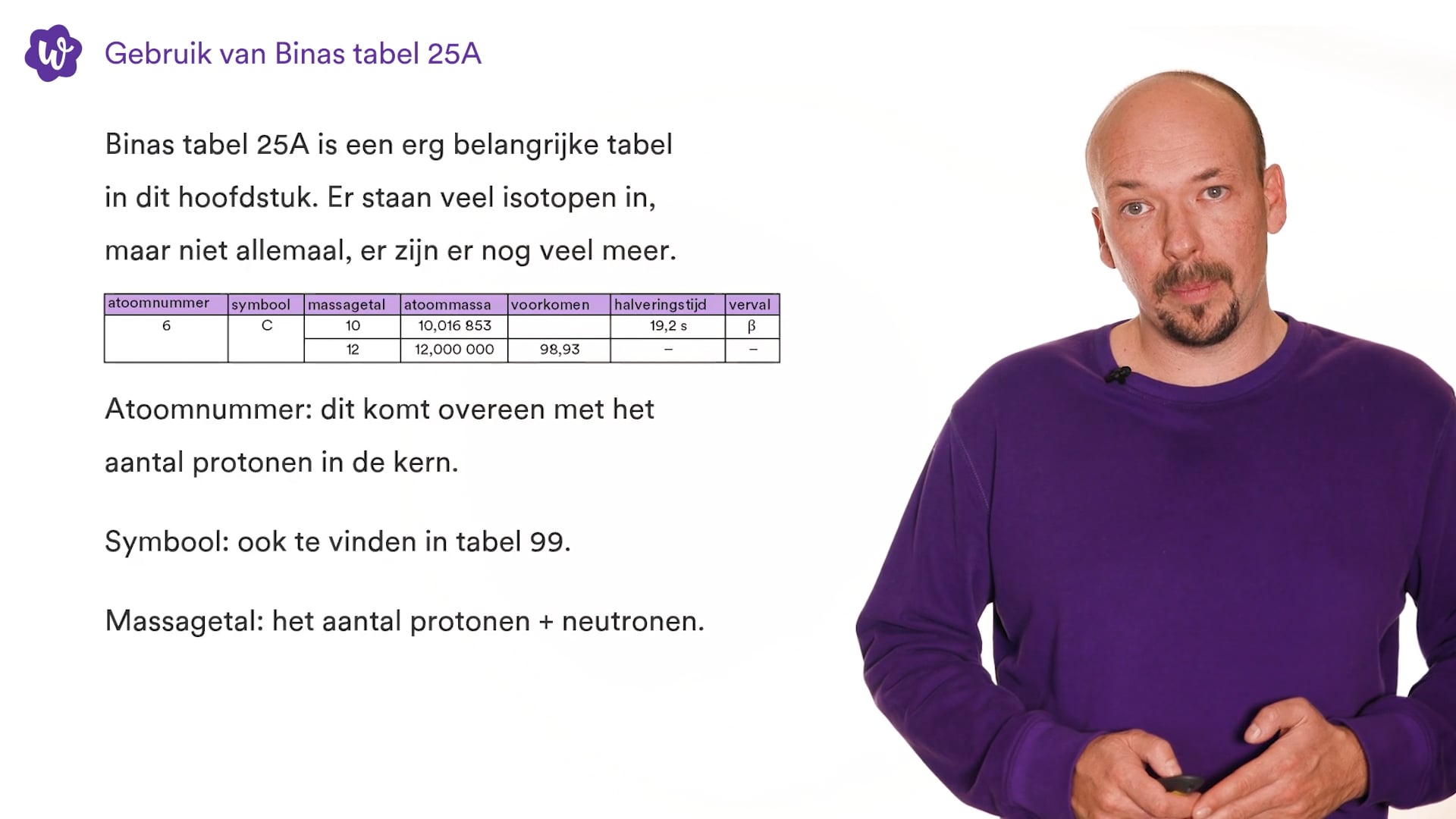 Gebruik van Binas tabel 25A oefenen | StudyGo
