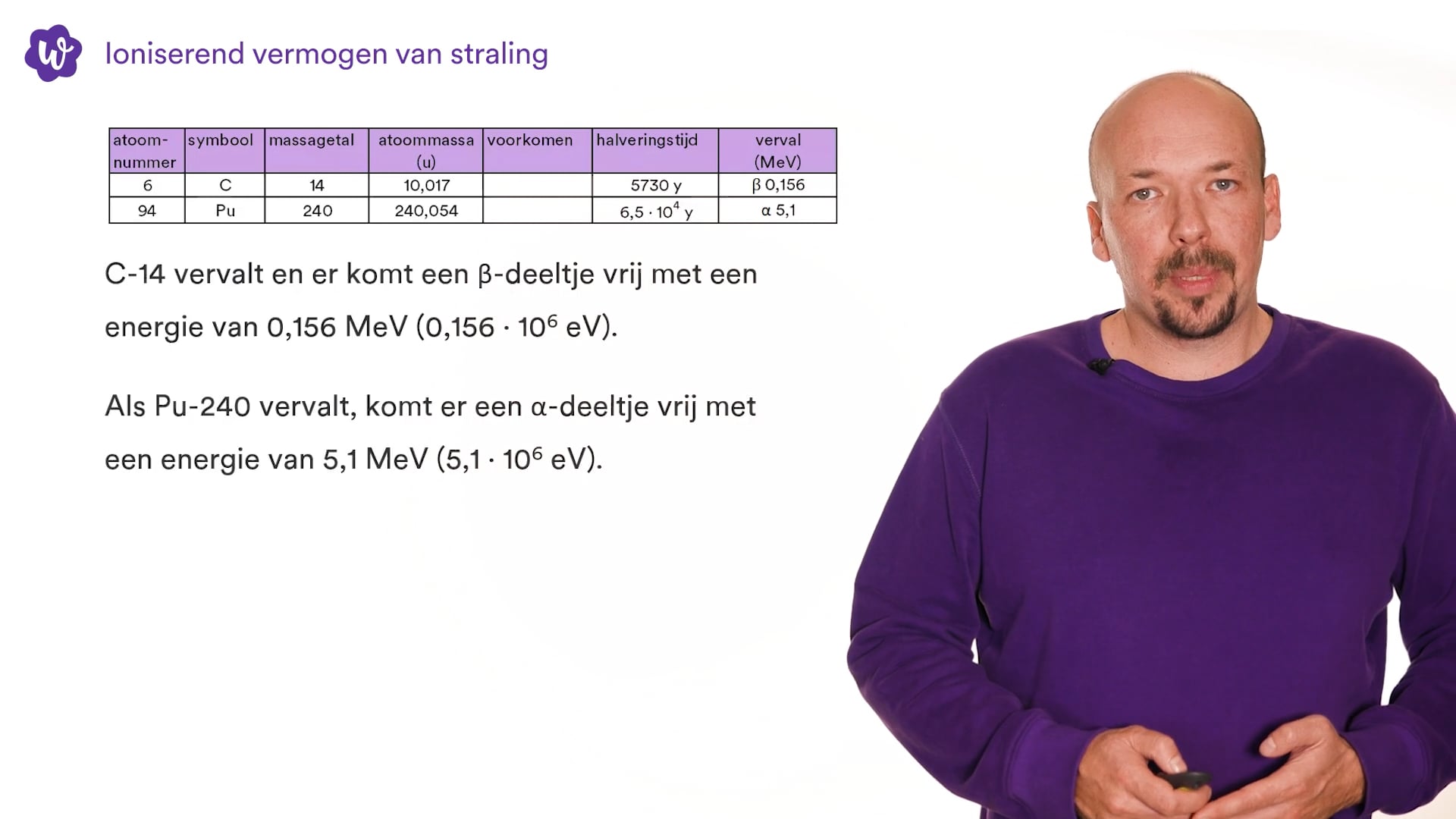 Oefen met Straling uit Overal Natuurkunde – 4 vwo – 5 | StudyGo