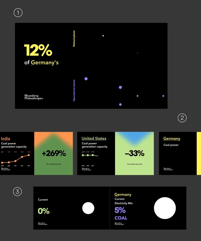 Bloomberg Infographic Video