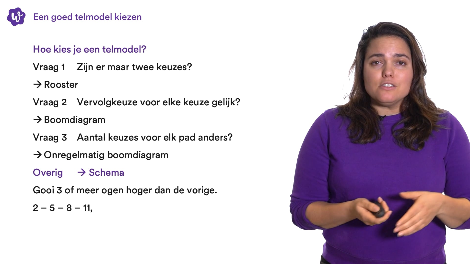 Oefen met Systematisch tellen uit Moderne wiskunde – 4/5 havo – 12 ...