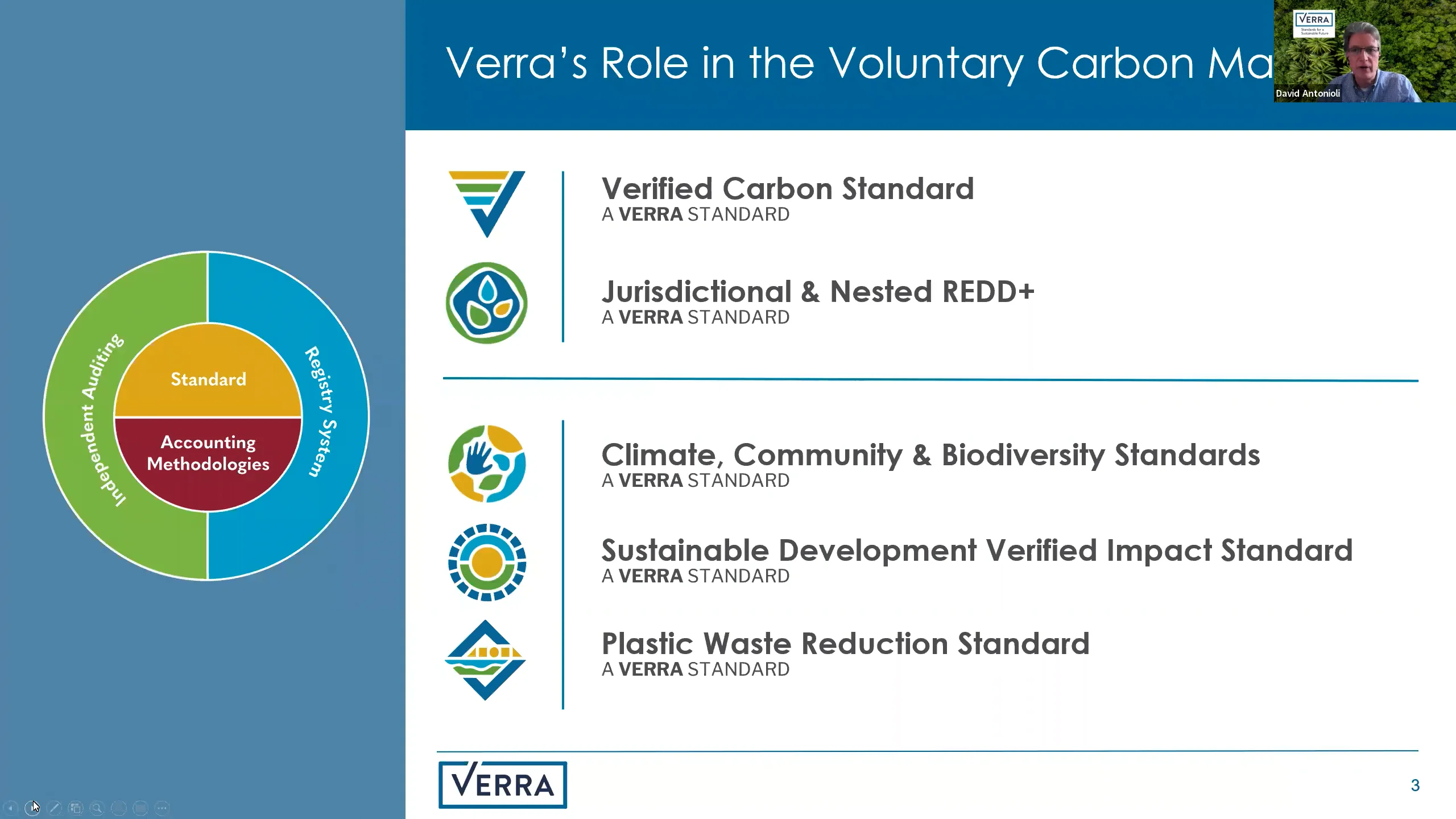 Verra Webinar: How REDD Supports Corporate Climate Goals on Vimeo