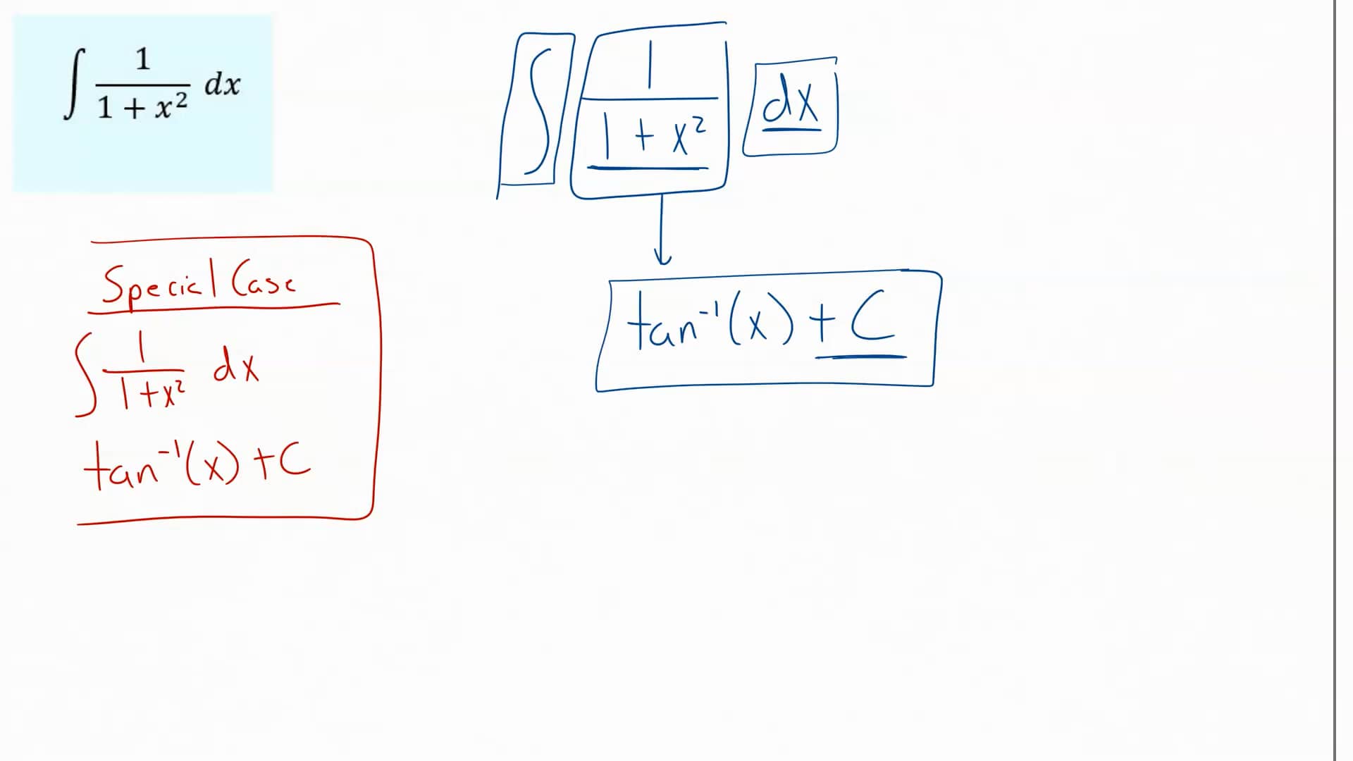 Example 1: Indefinite Integral Inverse Trig on Vimeo