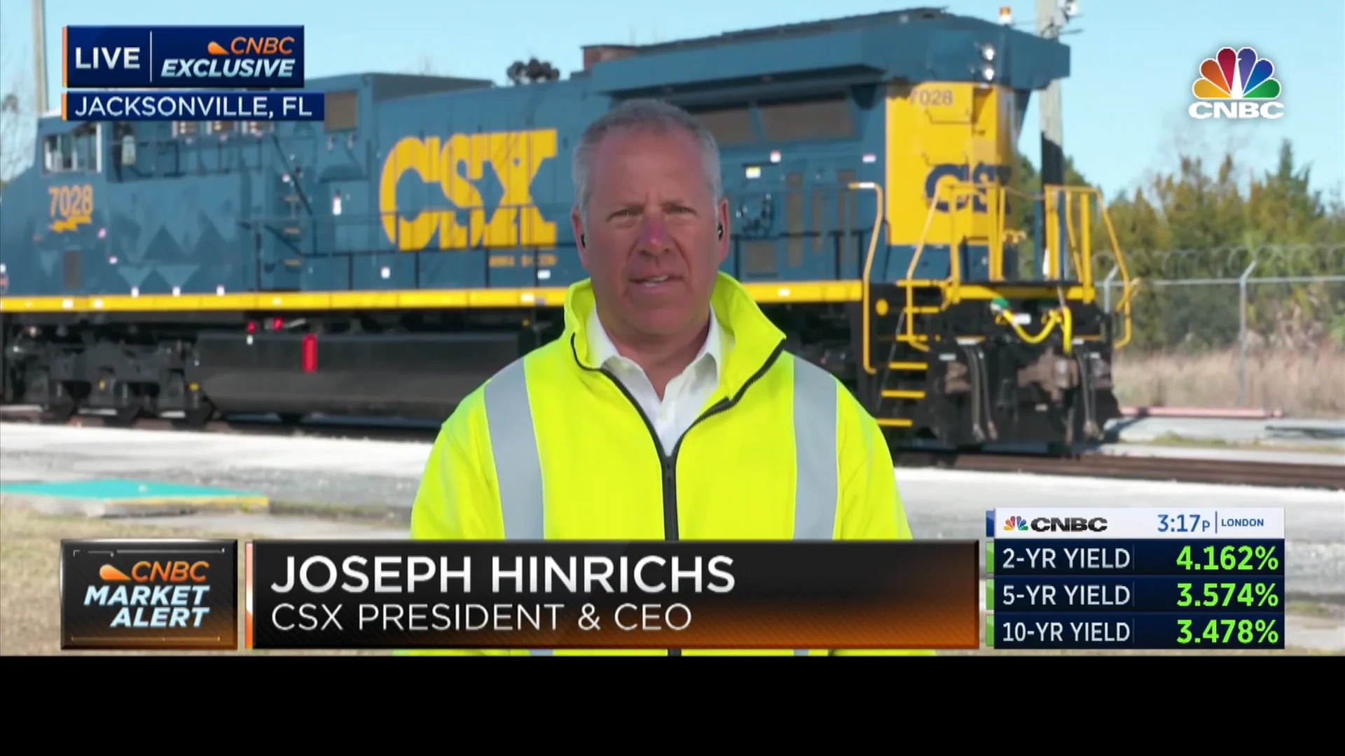 CEO Joe Hinrichs Interviewed on CNBC