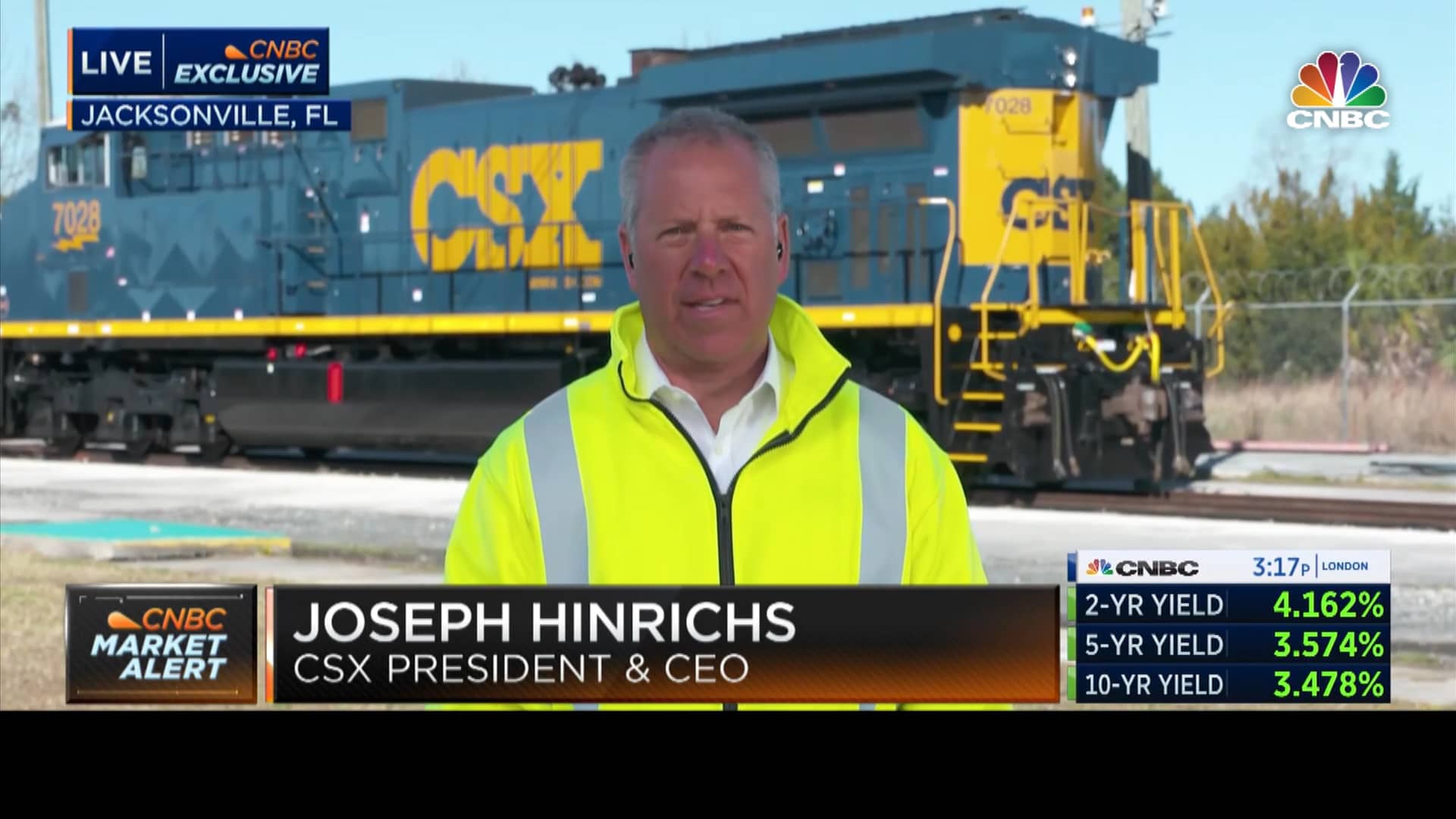 CEO Joe Hinrichs Interviewed on CNBC on Vimeo