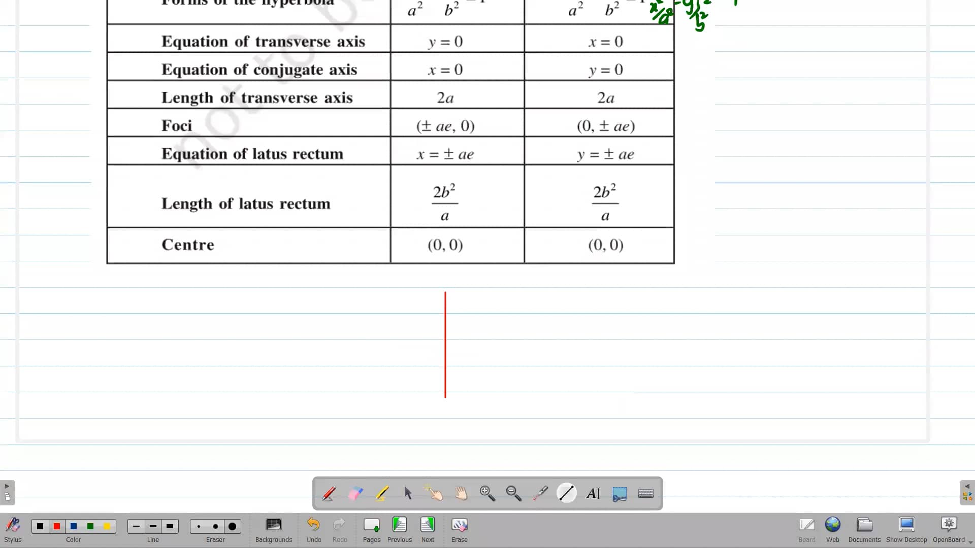 Hyperbola and Ellipse maths class 11th 25th jan_e on Vimeo