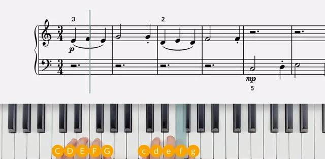 How To Read Piano Notes On Sheet Music For Beginners