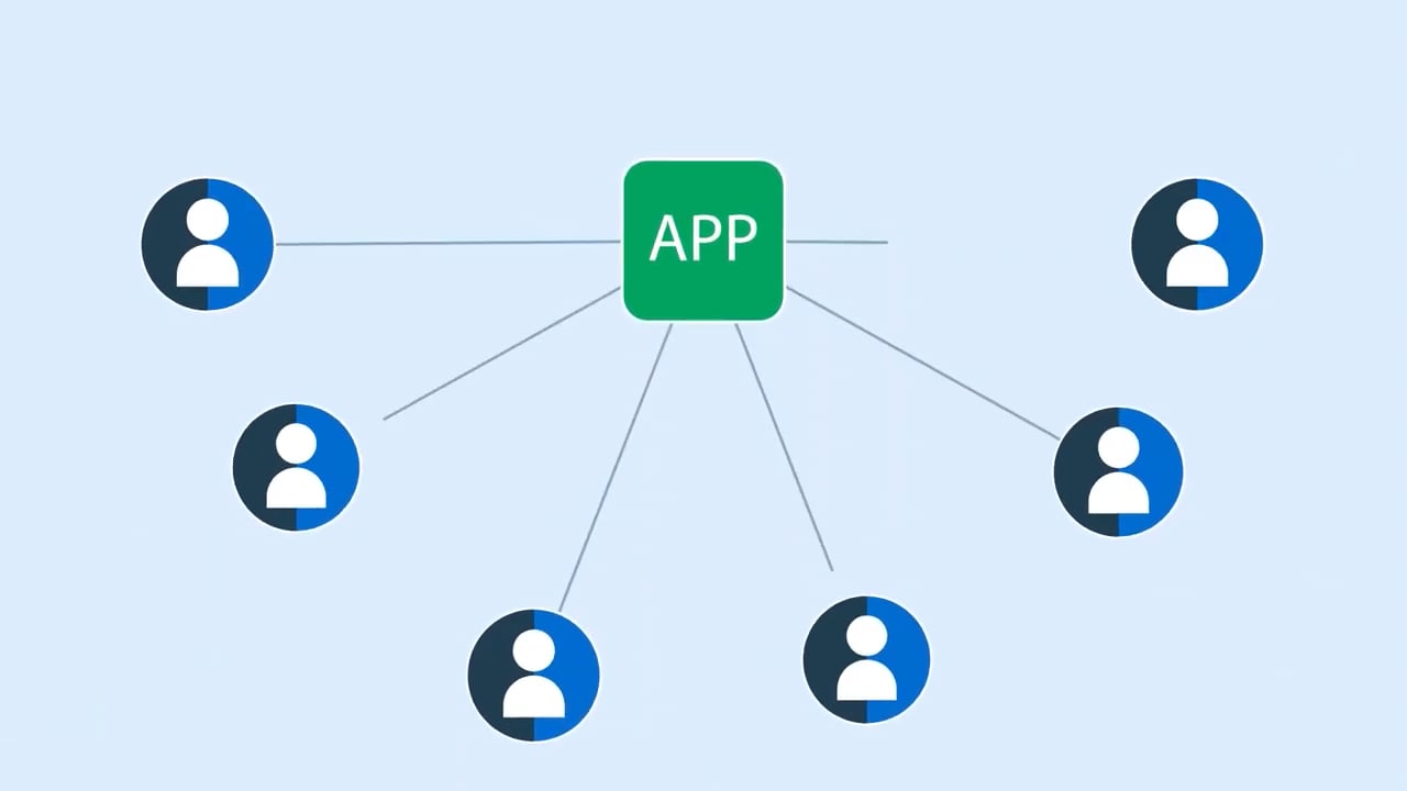 No Identity Left Behind — Online Identity Verification by ID.me.mp4 on ...