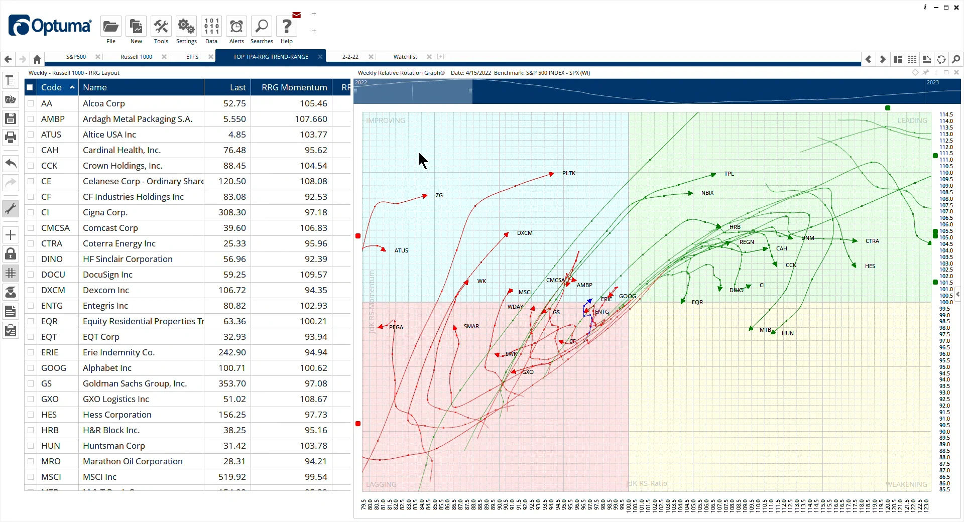 Optuma 2023-01-29 11-12-17.mp4 on Vimeo
