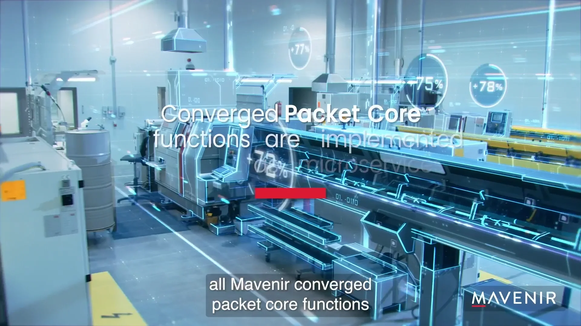 Converged Packet Core on Vimeo