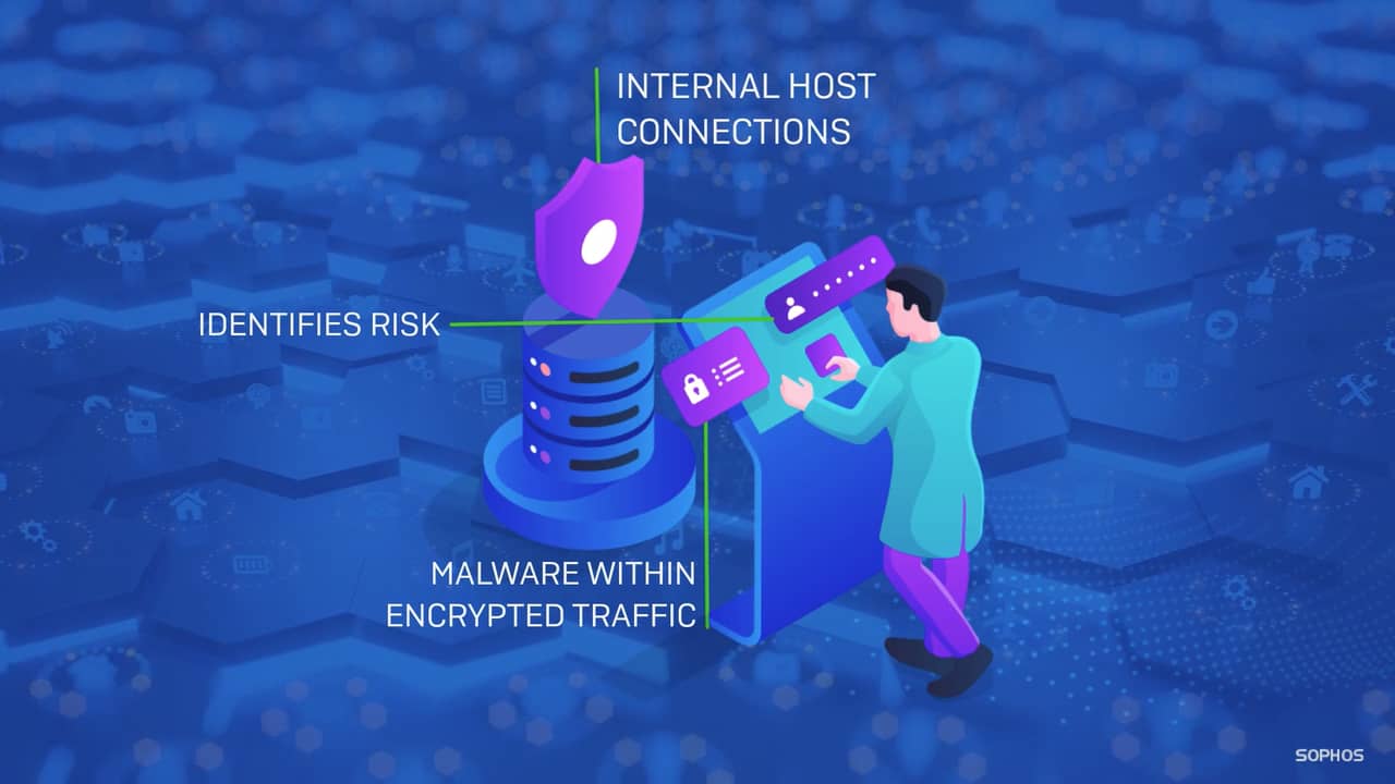 Sophos Network Detection and Response (NDR) on Vimeo