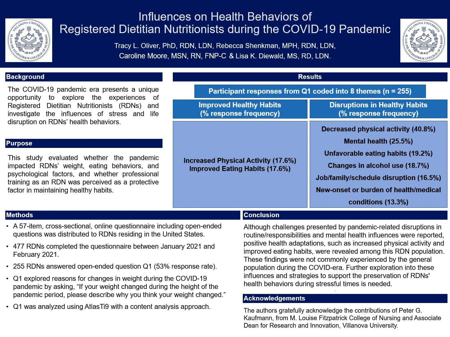 Shenkman - WMDPG Poster Recording_Influences on Health Behaviors of ...