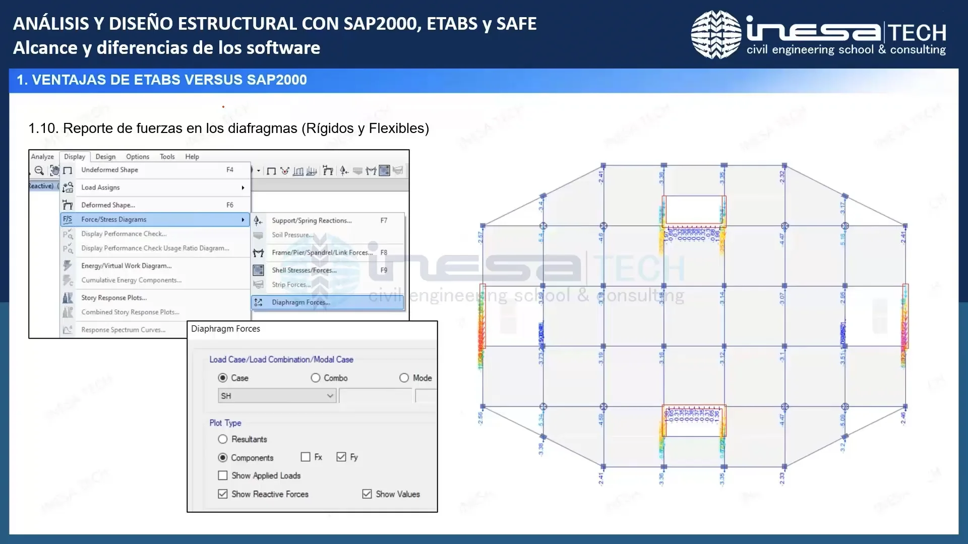 Webinar_ Análisis y Diseño Estructural con SAP2000, ETABS y SAFE_25-01-23