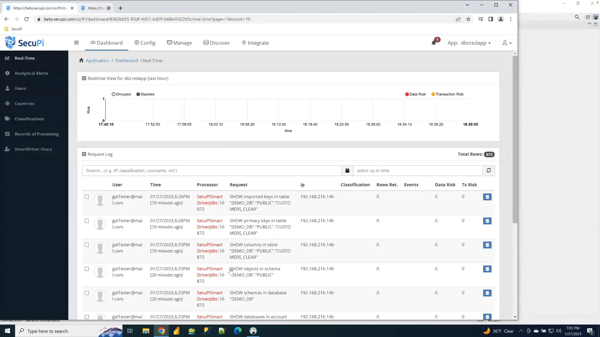 SecuPi Data Activity Monitoring (DAM), UEBA, Compliance reports ...
