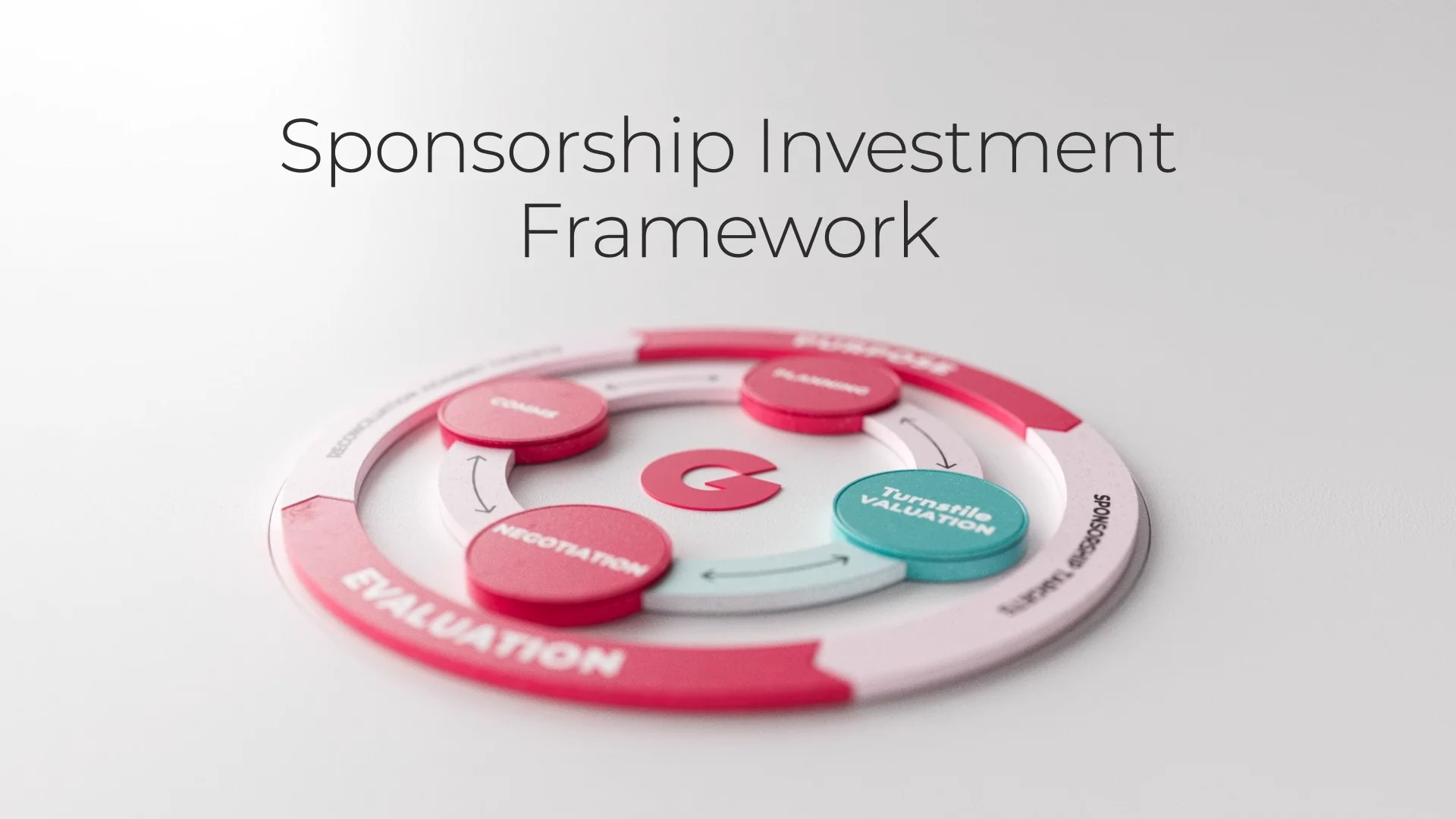 Gemba Sponsorship Investment Framework on Vimeo