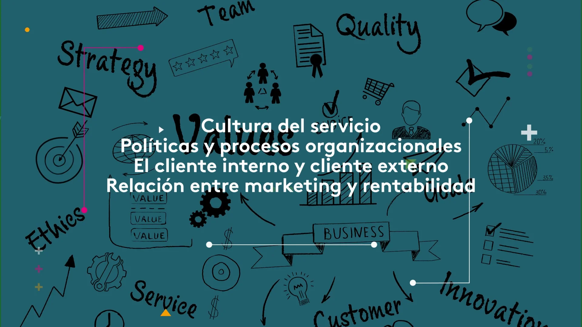 793. GERENCIA DEL SERVICIO - E2 on Vimeo