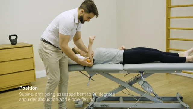 Shoulder Abduction In Supine