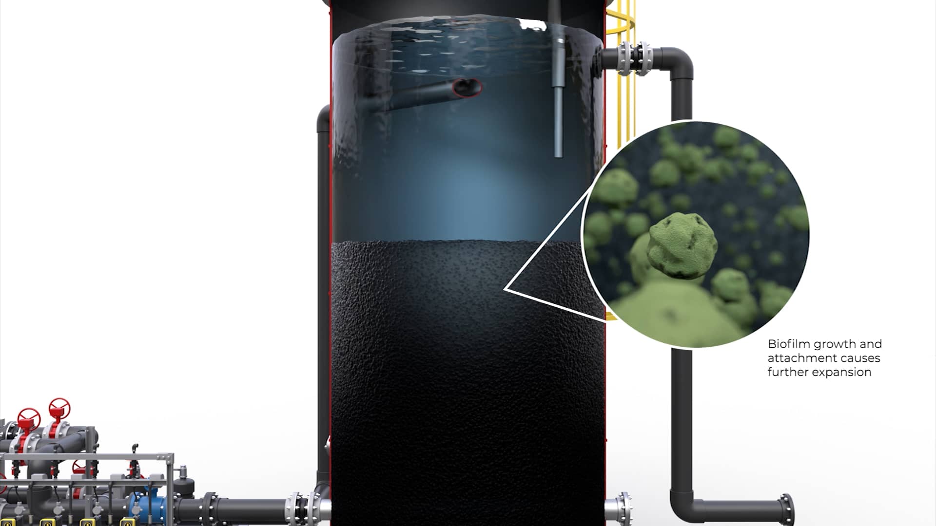 Fluidized Bed Reactor (FBR) - Biological Treatment Process on Vimeo