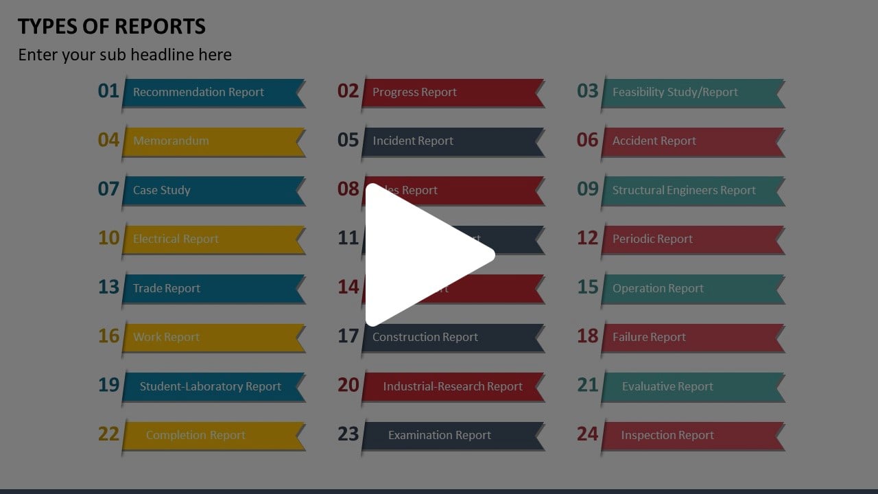 Types of Reports Animated Presentation - SketchBubble on Vimeo