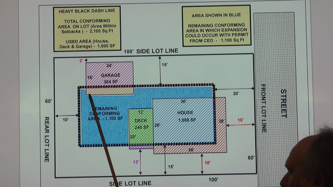 Understanding non-conforming structures
