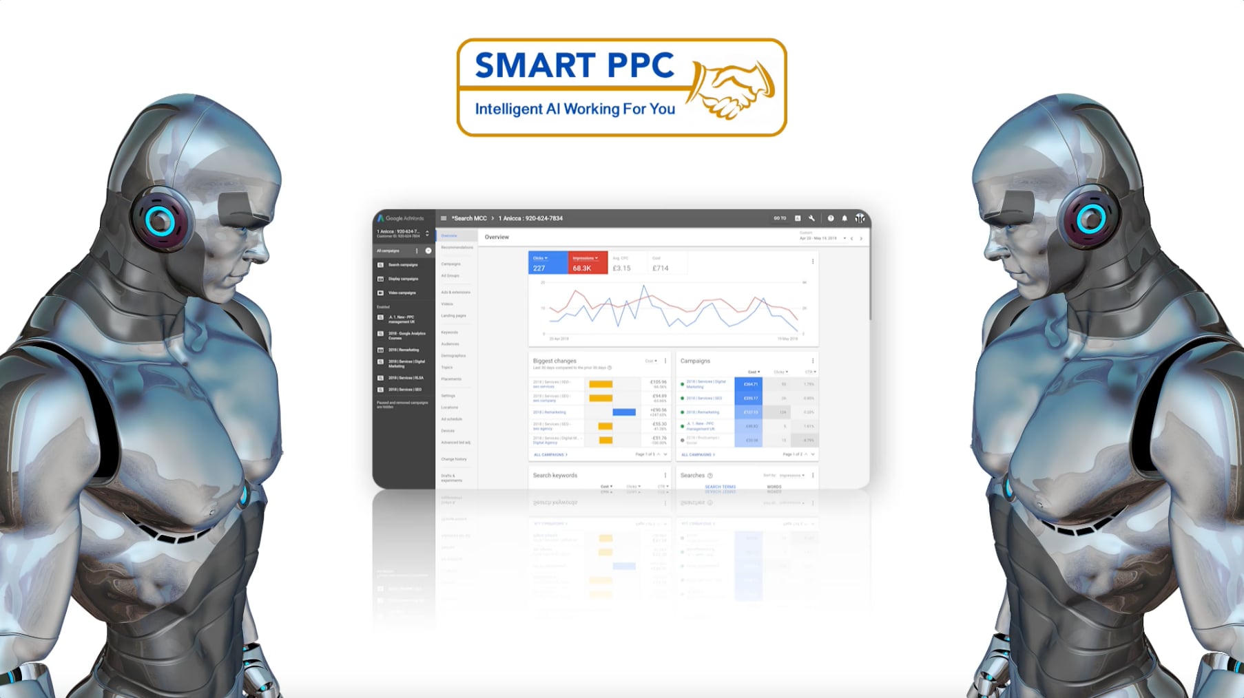 Smart PPC Video Robs Voice on Vimeo