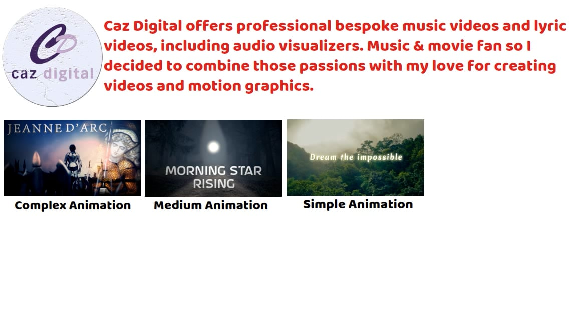 Details Presentation Caz Digital on Vimeo