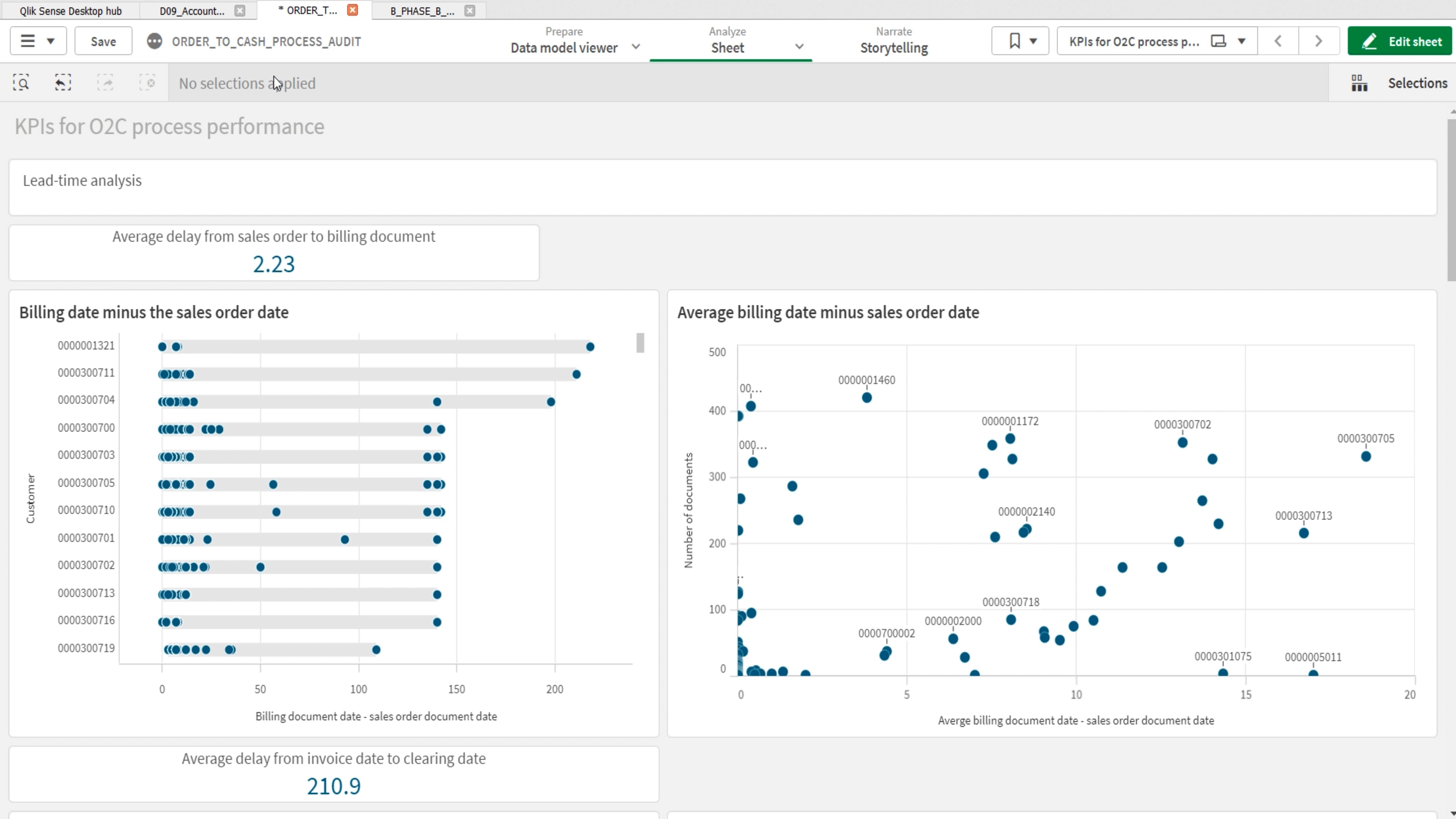 VIDEO_01_O2C_PROCESS_AUDIT_KPIS_DASHBOARD on Vimeo