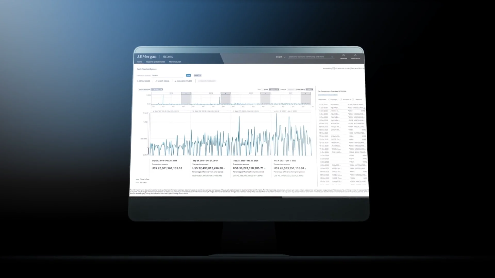 Analytics and Insights_V08 on Vimeo