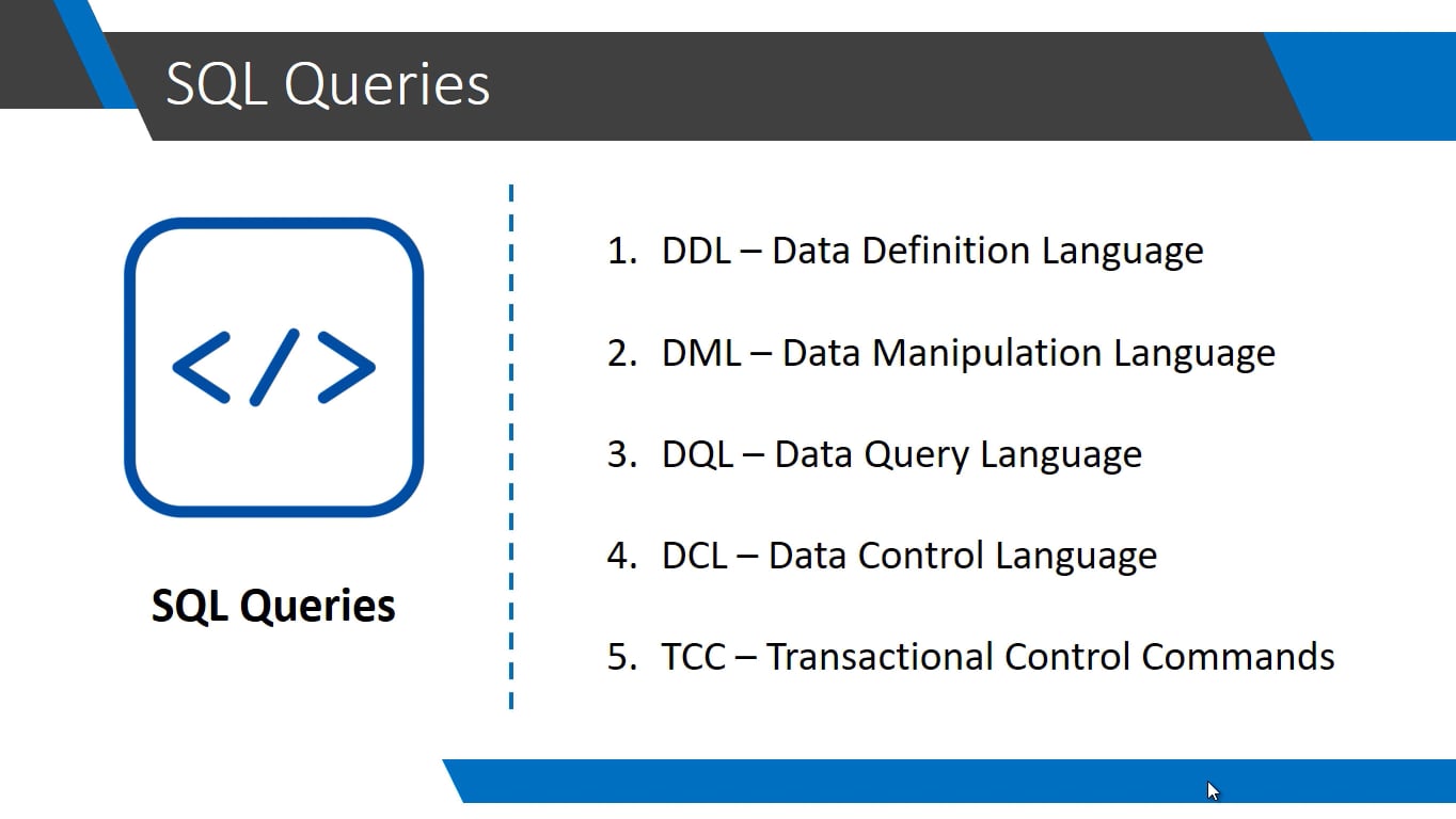 6_Types of SQL commands on Vimeo